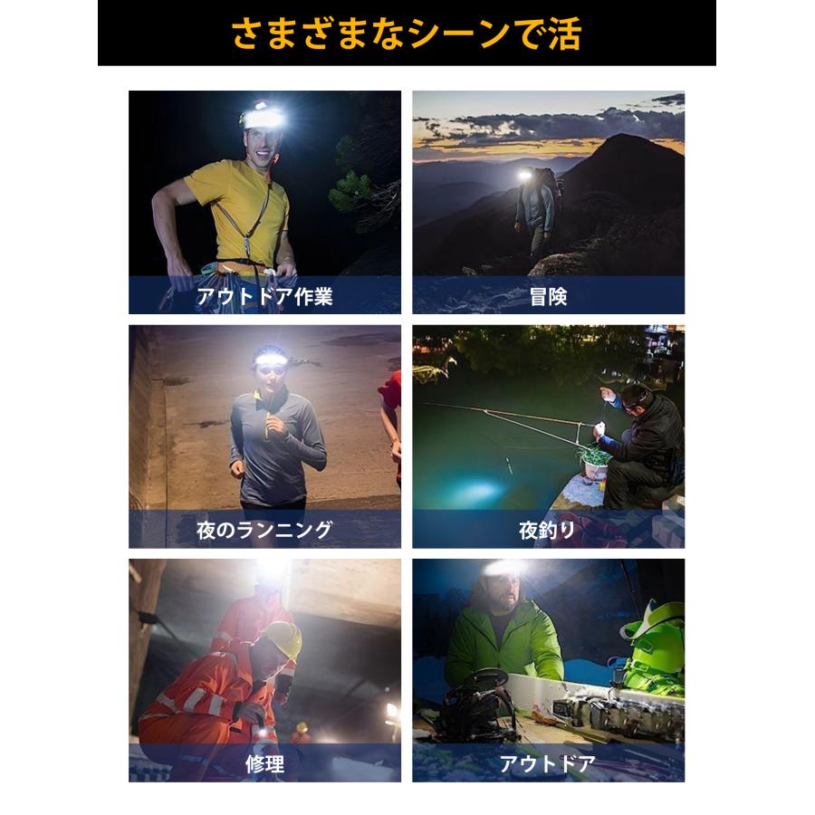 ヘッドライト 充電式 LED USB type-c 230° 2000mah大容量 人感センサー