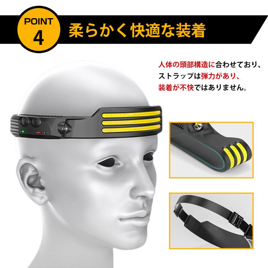 ヘッドライト 充電式 LED ヘッドライト USB type-c 充電式 230° 2000mah大容量 人感センサー機能 ヘッドランプ ヘルメット ライト 1000ルーメン 高輝度 n1 ヘッドライト 充電式 LED USB type-c 230° 2000mah大容量 人感センサー