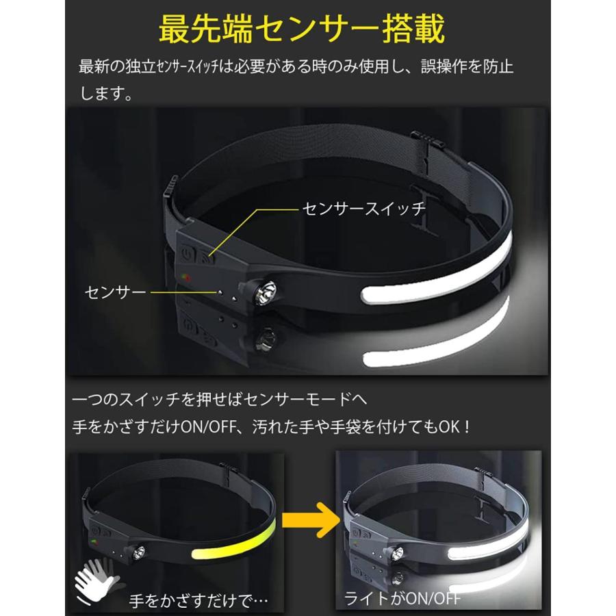 ヘッドライト USB充電式 LEDデュアル光源 5種点灯モード 50g超軽量 高