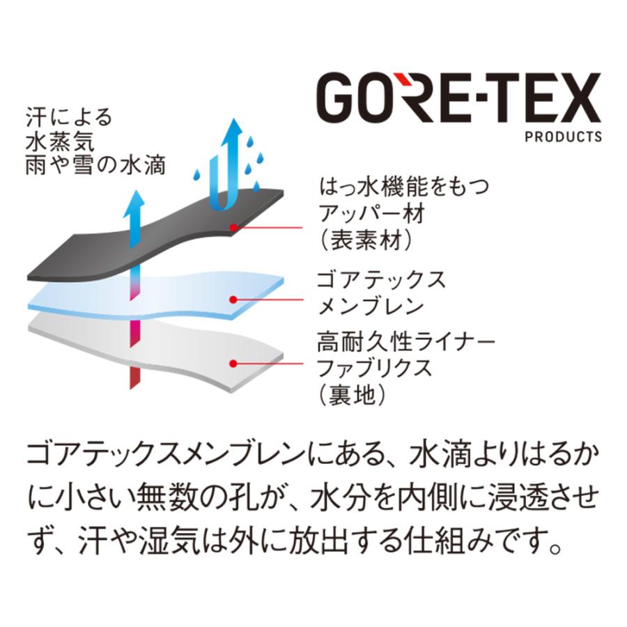 TOP DRY TOPDRY/トップドライ ゴアテックス防水耐滑ミドルブーツ（日本