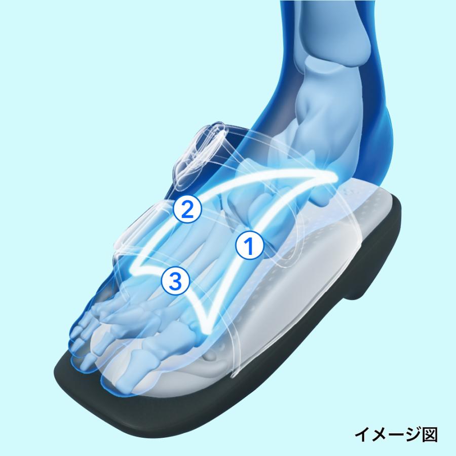 シューズ 美健 シェイプ系 サンダル 足裏 ストレッチ 室内 屋外 スリッパ 足裏アーチ メンズ レディース 靴 兼子ただし監修 ストレッチ ...