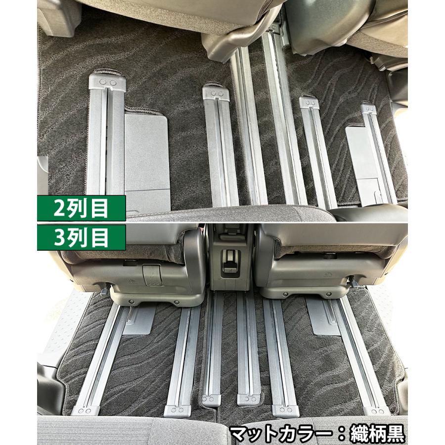 セレナ 現行型 28系 C28 NC28 FC28 FNC28 GFC28 GC28【 防水 ゴムフロアマット 】 ラバーマット カーマット カーペット 防水マット e-power ハイウェイ ...