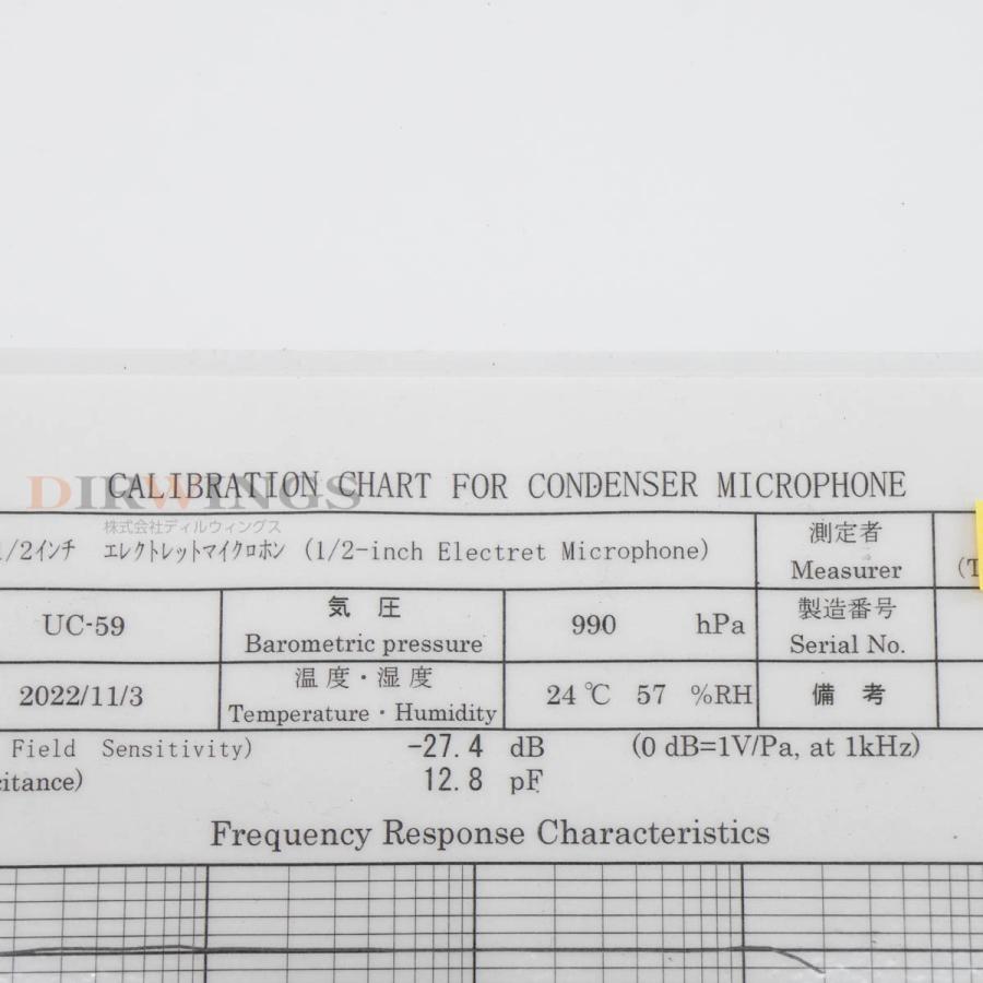 [JB]USED 保証なし RION UC-59 1/2-inch Electret Microphone 1/2インチ エレクトレット ...
