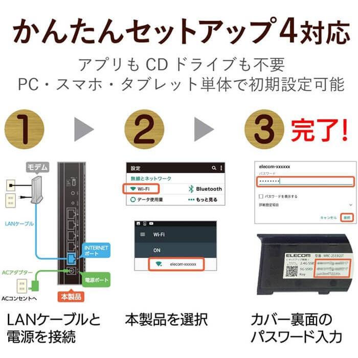 ELECOM 無線lanルーター エレコム wifi ワイファイ 無線LAN ELECOM 無線lanルーター エレコム wifi ワイファイ 無線LAN