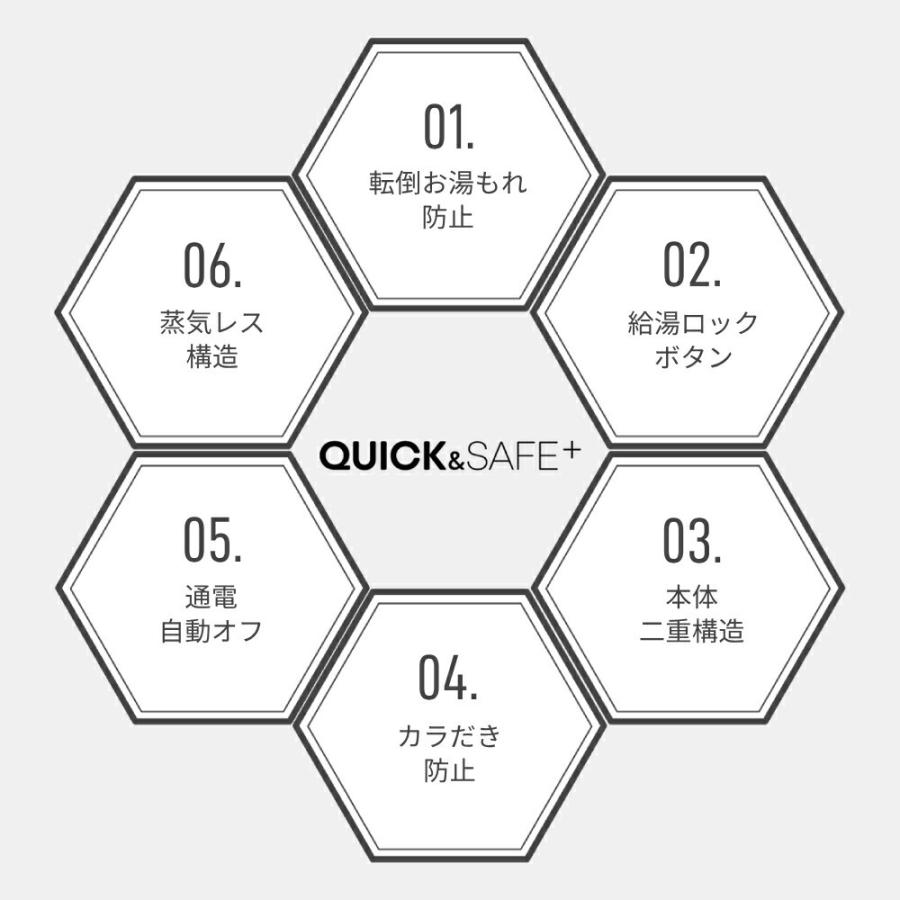 電気ケトル タイガー 0.8L おしゃれ コンパクト 小型 tiger まほうびん スピード沸騰 空だき防止 給湯ロック 通電自動オフ 転倒お湯もれ防止 PCS-A080 PCS-A100 ...