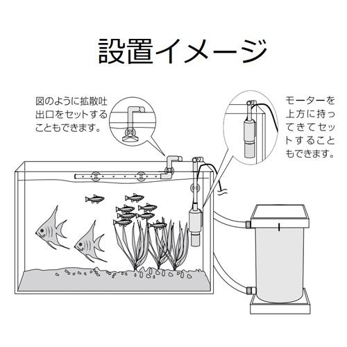 GEX GEX メガパワー 2045 水槽用 外部フィルター 水槽 ろ過器 : ディスカウントアクア - 通販 - Yahoo!ショッピング