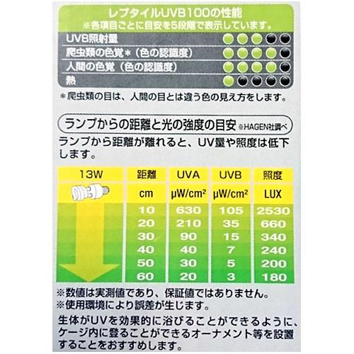GEX GEX エキゾテラ レプタイルUVB100 13W 蛍光ランプ PT2186 爬虫類用 照明器具 : ディスカウントアクア - 通販 - Yahoo!ショッピング