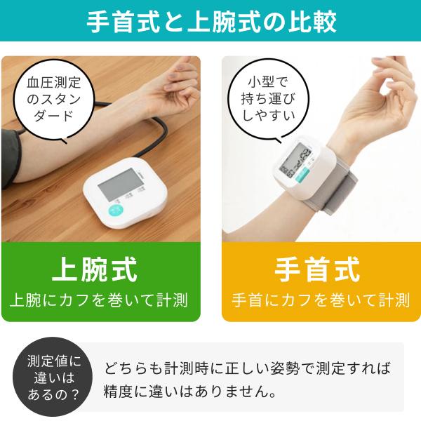 ドリテック 血圧計 上腕式 ハードカフ 公式 BM-215 医療機器認証 日本メーカー 上腕式血圧計 簡単 大画面 敬老の日 プレゼント 有料ラッピング可 : dish(ディッシュ) - 通販 ...