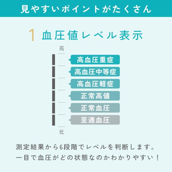 ドリテック 血圧計 上腕式 ハードカフ 公式 BM-215 医療機器認証 日本メーカー 上腕式血圧計 簡単 大画面 敬老の日 プレゼント 有料ラッピング可 : dish(ディッシュ) - 通販 ...