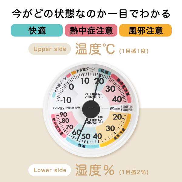 sology EXセンサ温湿度計 温度計 湿度計 ミニ 小型 日本製 高精度 電池不要 室内 見やすい アナログ 卓上 壁掛け 手のひらサイズ ホワイト ENP-02WT : dish ...