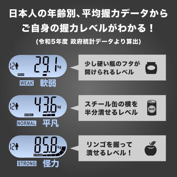 ドリテック 公式 握力計 デジタル レベル表示 180Kgまで測定 バックライト 男性 女性 筋肉 筋トレ ジム 部活 スポーツ チーム 家族 握力キング HD-100BK : GDT(ジー ...