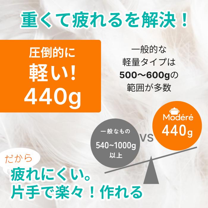 ハンドブレンダー 軽量 分解式 コンパクト シンプル 軽い 離乳食 介護食 スムージー ディップソース ドレッシング ハンディブレンダー HDL-3471 : dish(ディッシュ) - 通販 ...