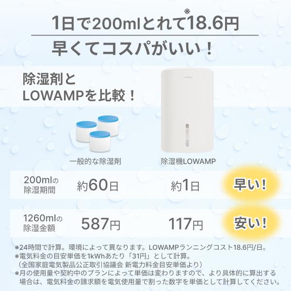 ドリテック ポータブル小型除湿器 コンパクト除湿機 ロワン 小さい ペルチェ式 静音 軽量 省エネ 結露 カビ 梅雨対策 玄関 押入 クローゼット 寝室 洗面所 脱衣所 JY-102 ...
