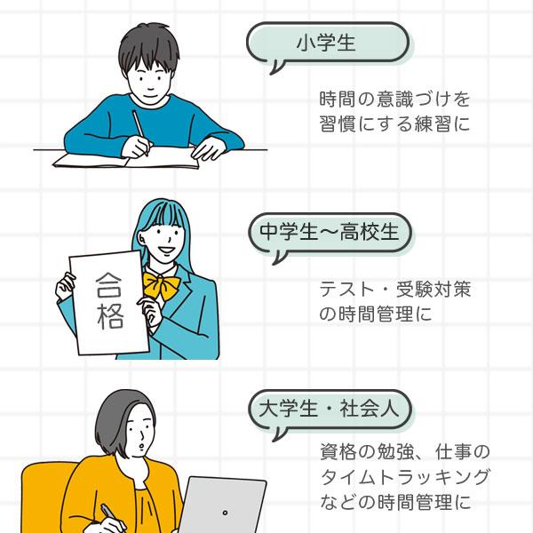 ドリテック タイマー 勉強用 公式 T-601 新商品 study egg おしゃれ 消音 サイレント 音無し 学習タイマー 勉強タイマー 定形外 : GDT(ジーディーティー)Yahoo!店 ...