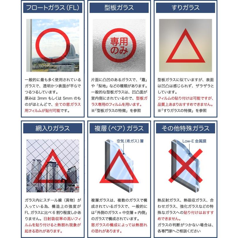 3M マットクリスタル2 SH2MACRX2 ロール巾（1270mm） 10cm単位 1mから シンプルカット 切売 窓 ガラスフィルム 外貼り可能 目隠し : ガラスフィルム通販センター ...