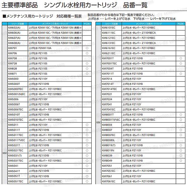KVK シングルレバーカートリッジ PZ110S（上げ吐水用） 台所水栓用 キッチン水栓 構造部品 補修部品・オプションパーツ KVK純正部品 : pz110s : DIY SELECTION ...