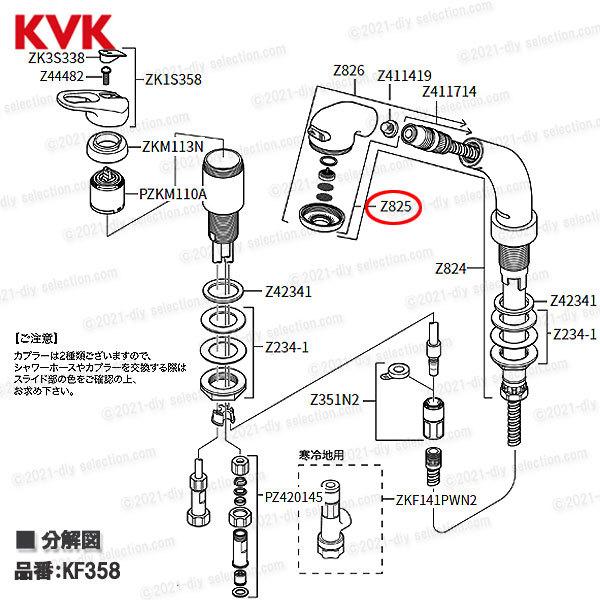 Z825 KVK ケーブイケー シャワーヘッド ポイント5倍 注目の福袋！