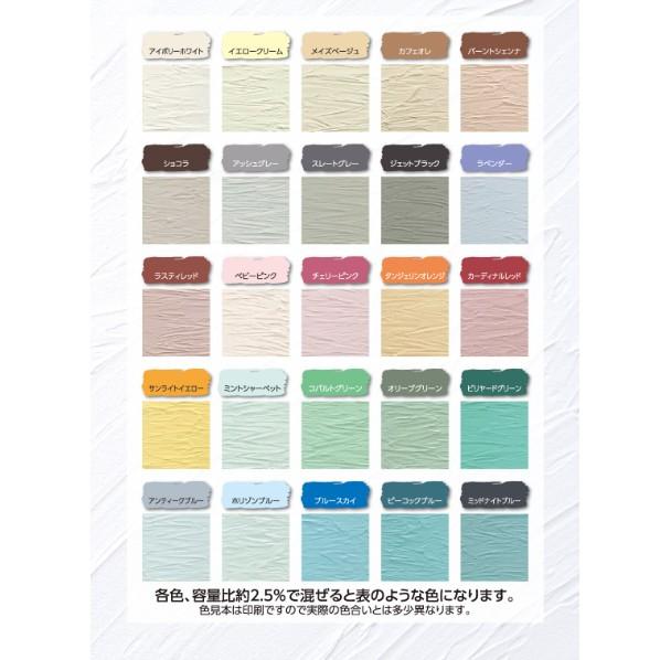 アサヒペン Nuri-Deco-Wall(ヌリ・デコ ウォール) ホワイト 2L しっくい風塗料、カベ用塗料、屋内外用塗料、水性塗料、多用途塗料、 :A01-7154:DIY FACTORY ...