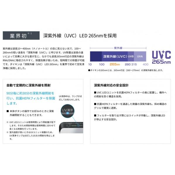 ダイキン(DAIKIN) UVストリーマ空気清浄機 ACB50Z-S :D10-1919:DIY FACTORY ONLINE SHOP - 通販 - Yahoo!ショッピング