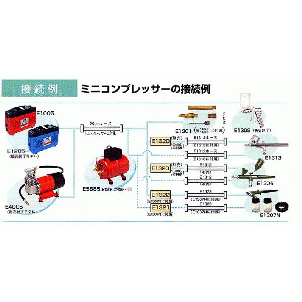 プロクソン(proxxon) ピストン式コンプレッサーミニコンプレッサー E1005 :e1005:DIY FACTORY ONLINE SHOP - 通販 - Yahoo!ショッピング