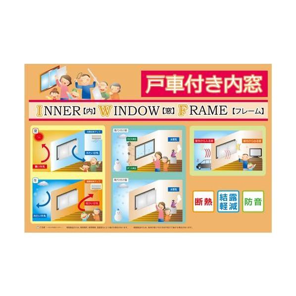 光モール 内窓フレームセット 戸車付き内窓 I・W・F ビスケット 2749 : DIY FACTORY ONLINE SHOP - 通販 - Yahoo!ショッピング