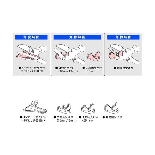 ジェフコム モールカッタースペシャルキット MC-602SP : DIY FACTORY ONLINE SHOP - 通販 - Yahoo!ショッピング