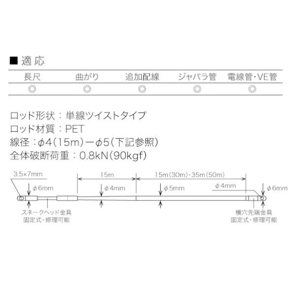 ジェフコム テーパーワン TOP-4530MJ 1個 : DIY FACTORY ONLINE SHOP - 通販 - Yahoo!ショッピング