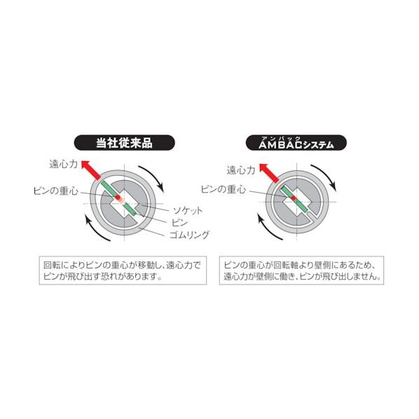 KTC 25.4sq.インパクトレンチ用ソケット(ディープ薄肉) 33mm BP8L-33TP 1点 : DIY FACTORY ONLINE SHOP - 通販 - Yahoo!ショッピング