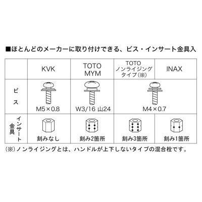 KVK ワンタッチレバーハンドル メッキ PZK125 : k106-0008 : DIY FACTORY ONLINE SHOP - 通販 - Yahoo!ショッピング