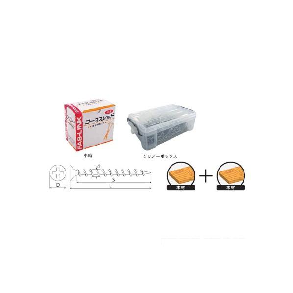 ※法人専用品※FAS-LINK コーススレッド ユニクロ クリアーAC75(半ネジ) 5540405311 : k132-1098 : DIY FACTORY ONLINE SHOP - 通販 ...