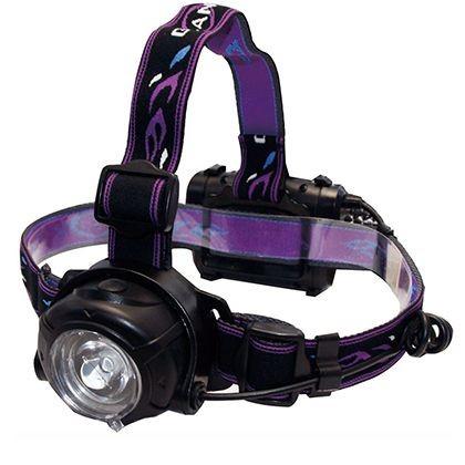 RED DRAGON LEDヘッドライト300ルーメン RDH-01 0 : DIY FACTORY ONLINE SHOP - 通販 ...