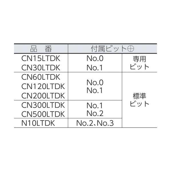中村製作所 空転式トルクドライバーCN60LTDK CN60LTDK : n77-0294 : DIY FACTORY ONLINE SHOP ...