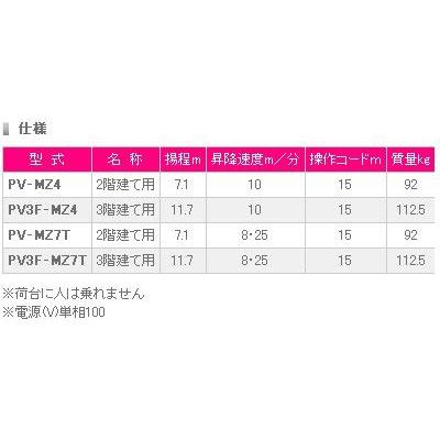 ※法人専用品※ピカ 【車上渡し】ソーラーパネルリフトパネルボーイ2階建て用 PV-MZ4 : p13-0556 : DIY FACTORY ONLINE SHOP - 通販 - Yahoo ...