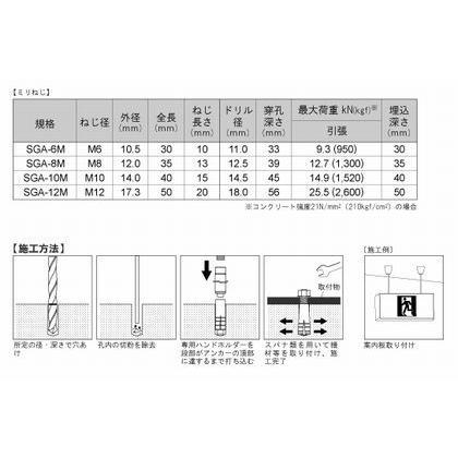 サンコーテクノ サンコーグリップアンカーステンレス製 SGA-10M :S06-0041:DIY FACTORY ONLINE SHOP - 通販 - Yahoo!ショッピング