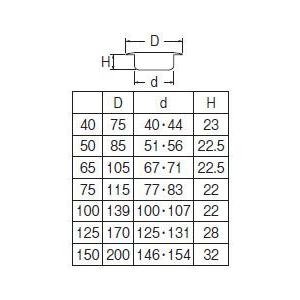 SANEI 兼用ツバ広掃除口 H52-2-150 :S08-4442:DIY FACTORY ONLINE SHOP - 通販 - Yahoo!ショッピング