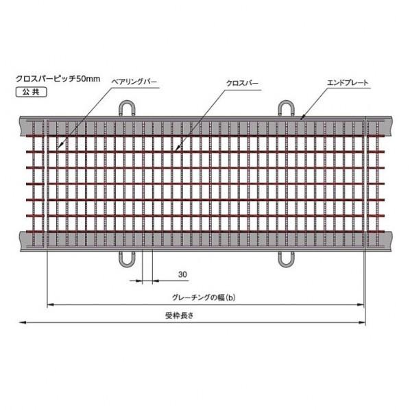 中部コーポレーション 歩道用スチールグレーチング b993×a500×h19mm CXB-P19-4 : DIY FACTORY ONLINE SHOP - 通販 - Yahoo!ショッピング