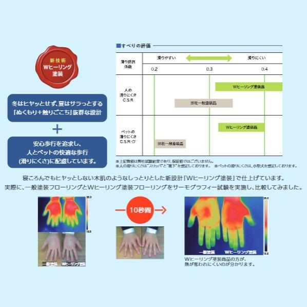 東洋テックス ダイヤモンドフロアー キャンバス 床材 フローリング材 ビンテージオーク柄 12×303×1818mm CS5S 6枚 ...