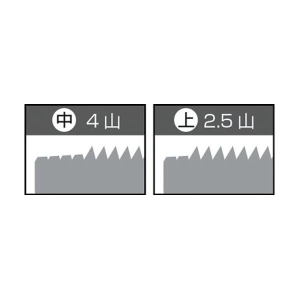 ヤマワ SUSハンドタップ上 M6 SU-HT-M6-3 1点 : DIY FACTORY ONLINE SHOP - 通販 - Yahoo!ショッピング