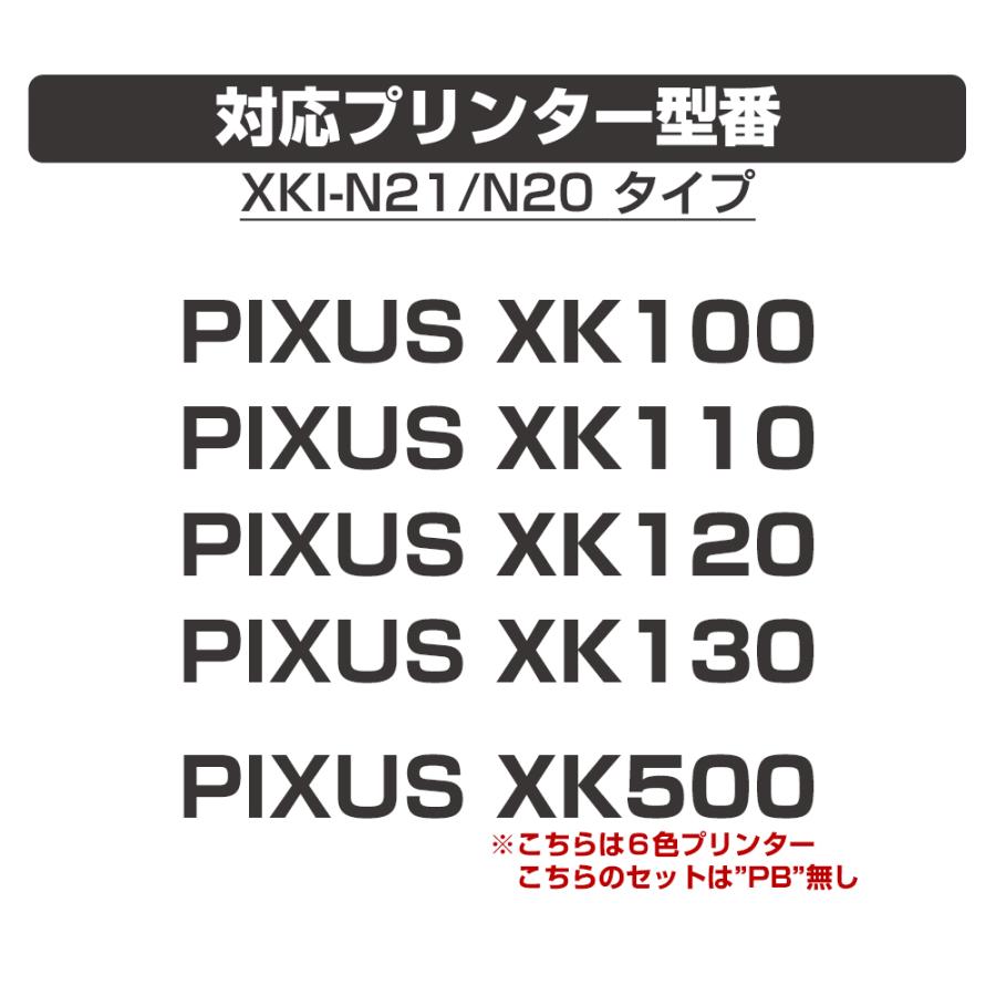キヤノン プリンターインク Ecoink10 交換用インクボディセット XKI-N21 M×3個 交換用 染料マゼンタ / Canon互換 PGBK PIXUS XK100 XK110 ...