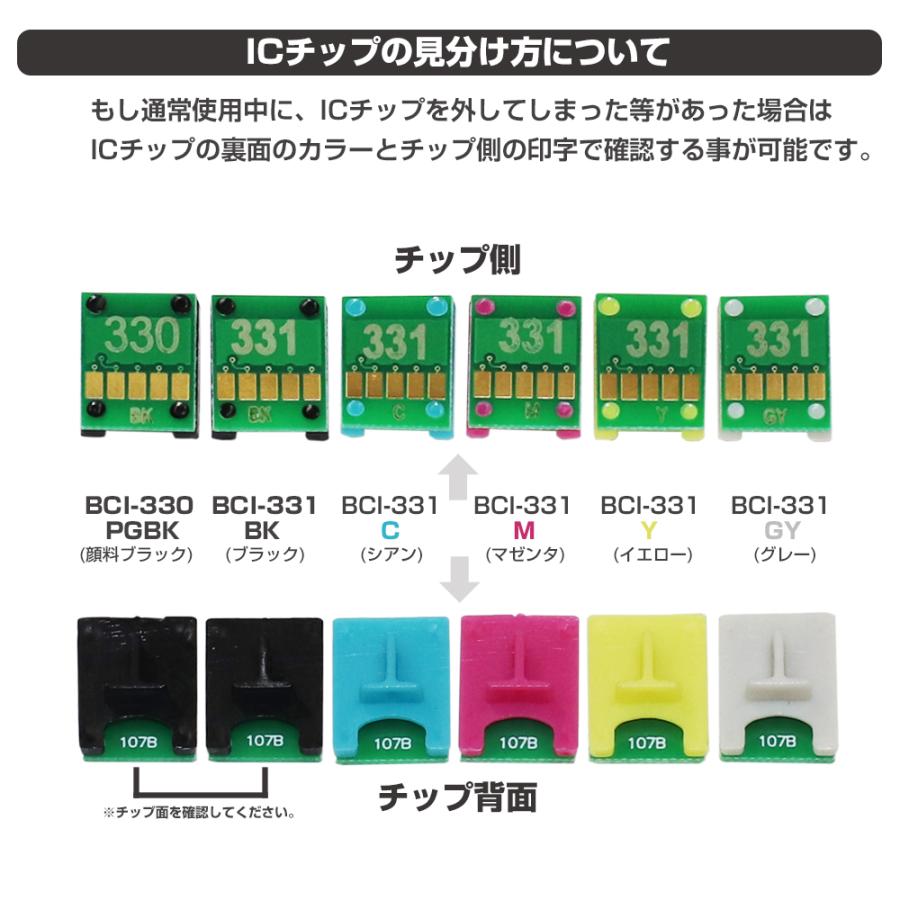 キヤノン BCI-331+330 / 6MP 大容量 6色セット Ecoink10 スターターセット ICチップが10回使える 再利用 キャノン Canon 互換インクカートリッジ エコロジー ...