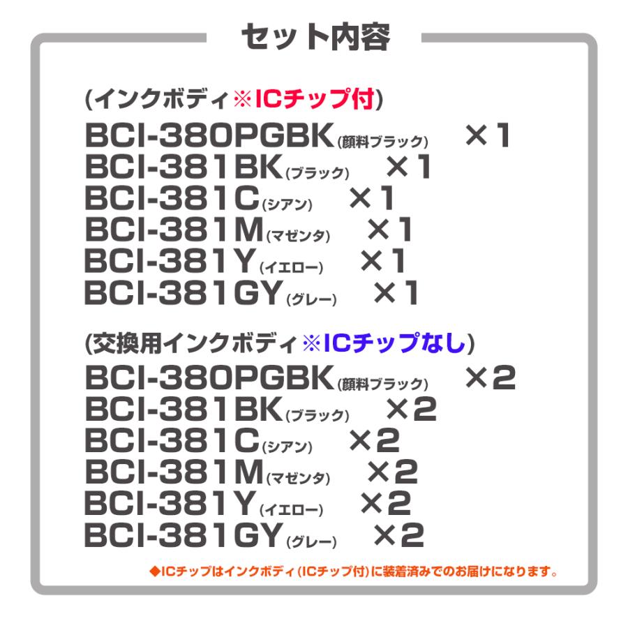 キヤノン プリンターインク 381 BCI-381+380/6MP 6色 Ecoink10 スターターセット + 交換用2セット ICチップが10回 Canon BCI 381 380 互換 ...