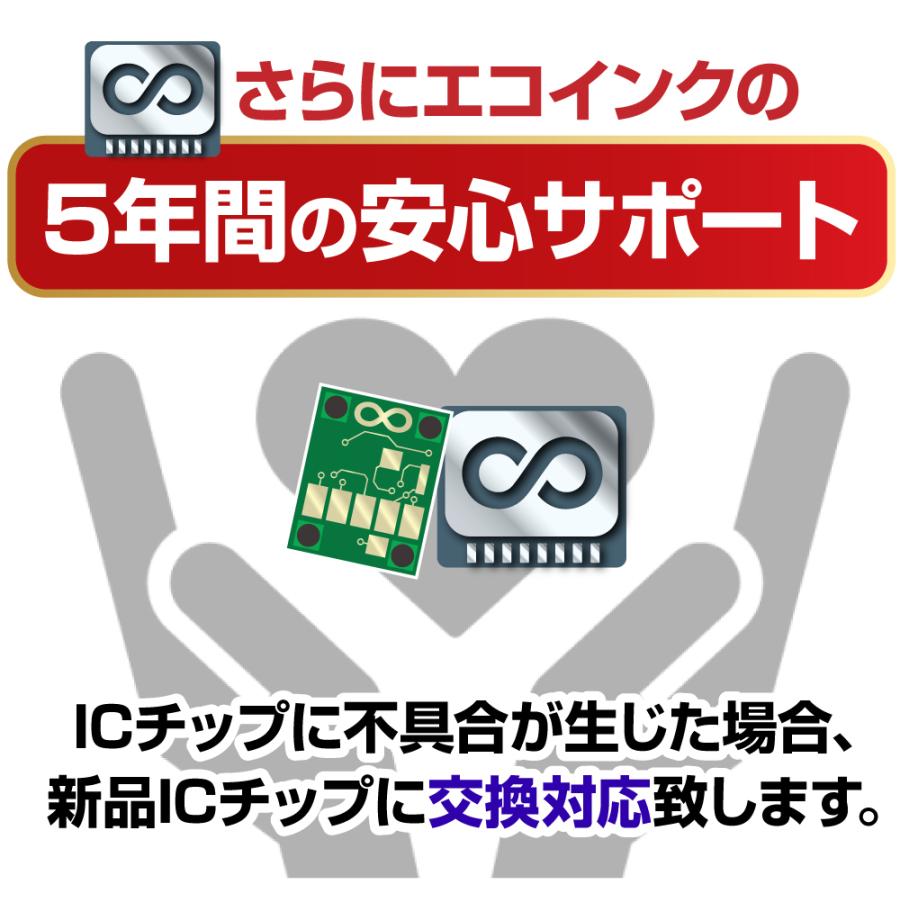 キヤノン 【永久ICチップ付き】BCI-381+380 / 6MP【スターターセット+交換用2セット】大容量 キャノン Canon 互換インクカートリッジ エコロジー ゴミ削減 PIXUS ...