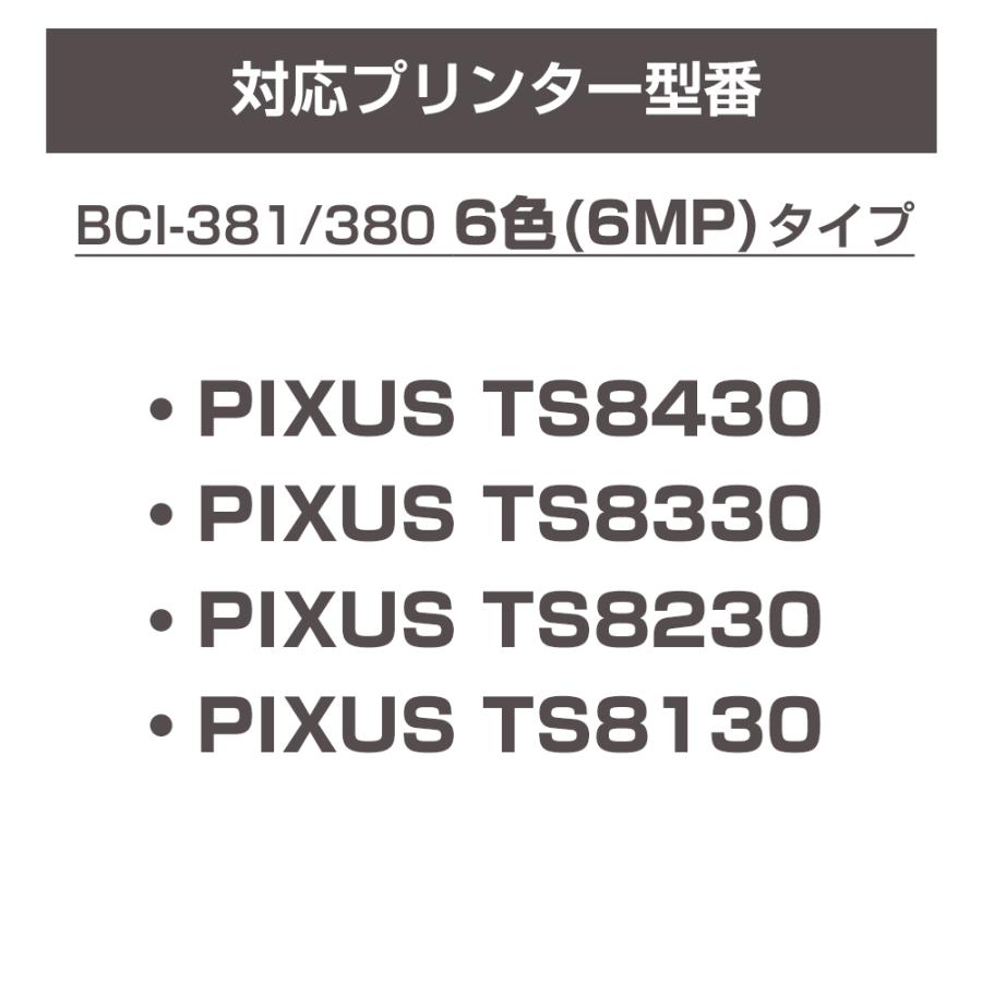 キヤノン 【永久ICチップ付き】BCI-381+380 / 6MP【スターターセット+交換用2セット】大容量 キャノン Canon 互換インクカートリッジ エコロジー ゴミ削減 PIXUS ...