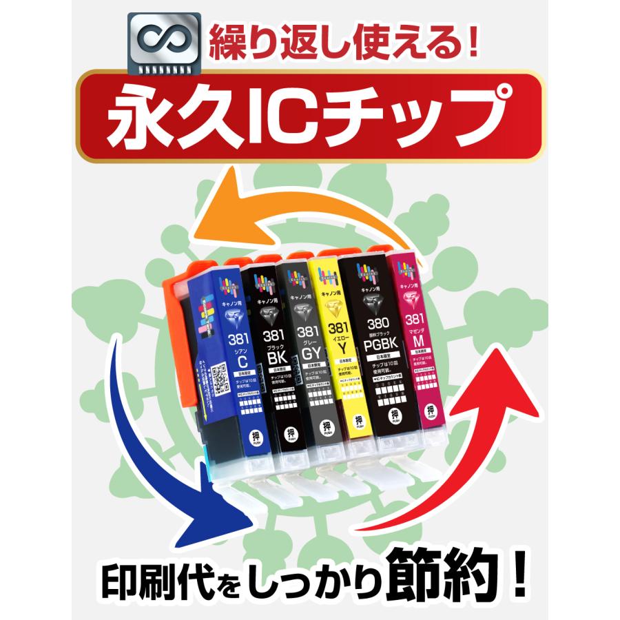 キヤノン 【永久ICチップ付き】BCI-381+380 / 6MP【スターターセット+交換用2セット】大容量 キャノン Canon 互換インクカートリッジ エコロジー ゴミ削減 PIXUS ...