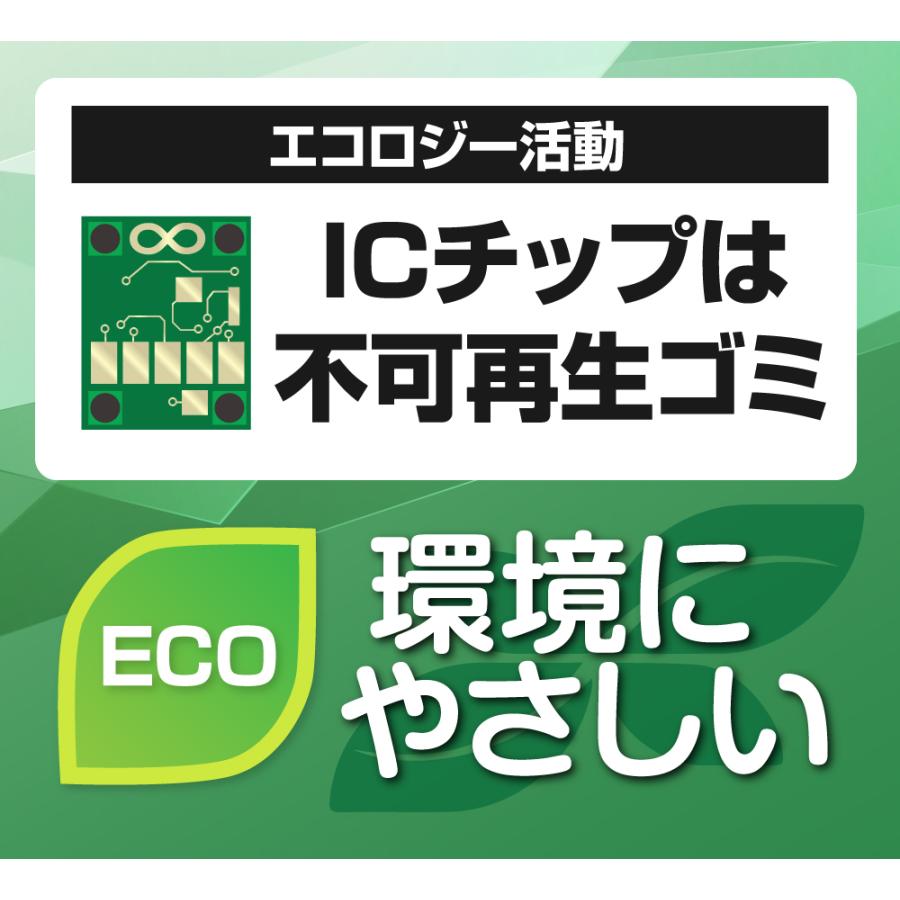 キヤノン 【永久ICチップ付き】BCI-381+380 / 6MP【スターターセット+交換用2セット】大容量 キャノン Canon 互換インクカートリッジ エコロジー ゴミ削減 PIXUS ...