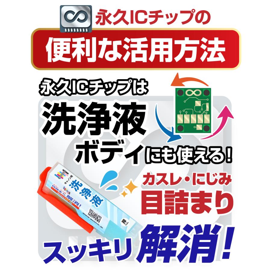 キヤノン 【永久ICチップ付き】BCI-381+380 / 6MP【スターターセット+交換用2セット】大容量 キャノン Canon 互換インクカートリッジ エコロジー ゴミ削減 PIXUS ...