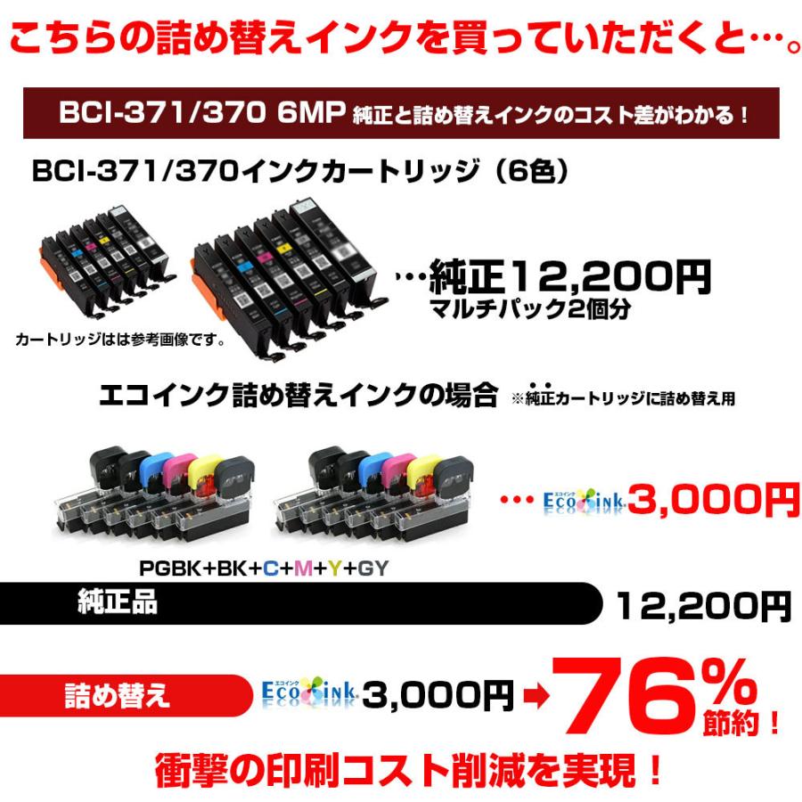 キヤノン 詰替えインク 6色パック×2 BCI-371+370/6MP ワンタッ チ 純正12個分 互換インク BCI-371XL 370XL BCI371 BCI370 BCI371XL ...
