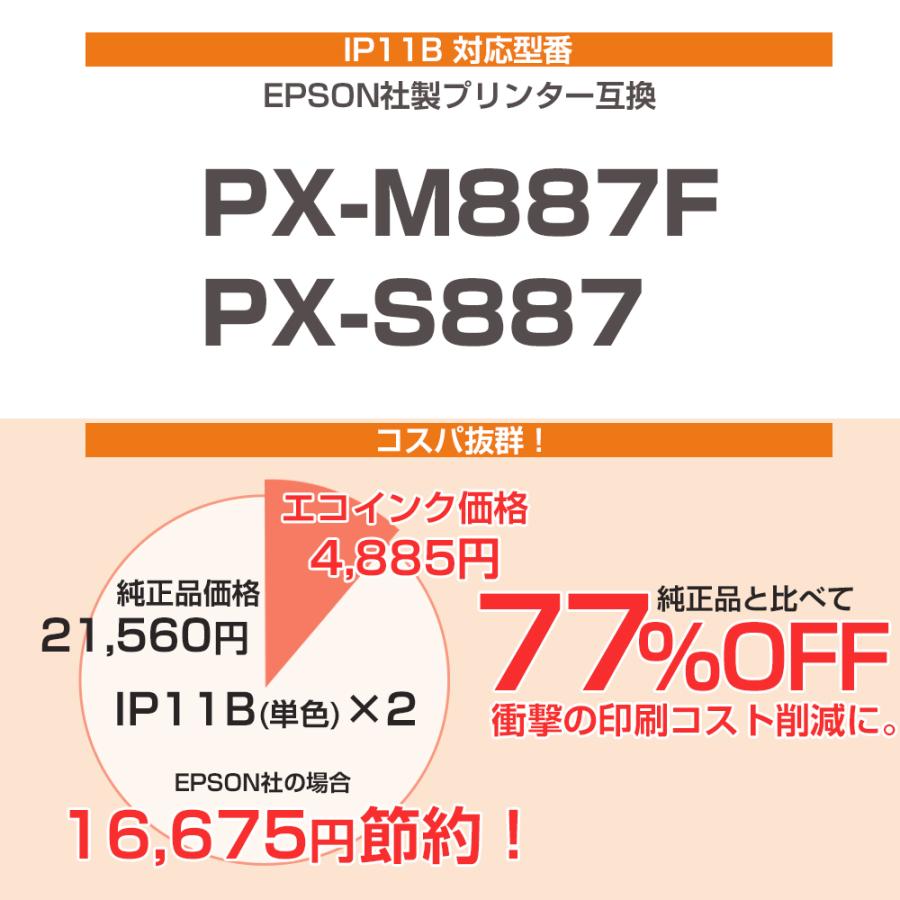 IP11CB シアン×2 【顔料】青 エプソン互換 EPSON 互換 IP11CB IP11CAの大容量版 PX-M887F PX-S887対応 :eg-ip11cb-2:エコインク ...