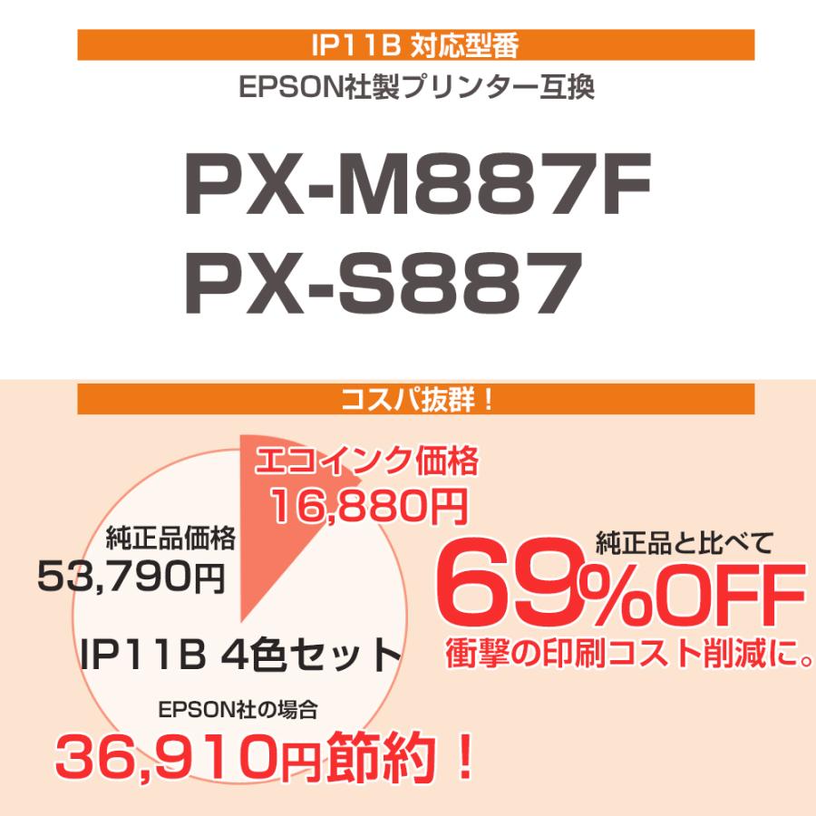 エプソン 【純正同等品質】IP11B 4色セット【全色顔料】大容量版 ip11 互換インクパック エプソン互換 EPSON 互換 IP11KB IP11CB IP11MB IP11YB PX ...