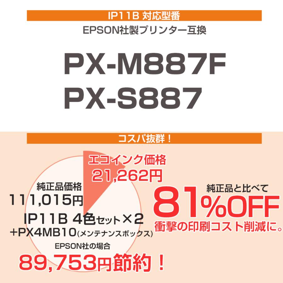 IP11B 4色×2セット + PX4MB10【全色顔料】大容量版 ip11 互換インクパック & メンテナンスボックス エプソン互換 EPSON IP11KB IP11CB IP11MB ...